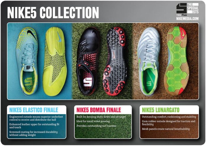 An Ode to the Nike Gato - Urban Pitch